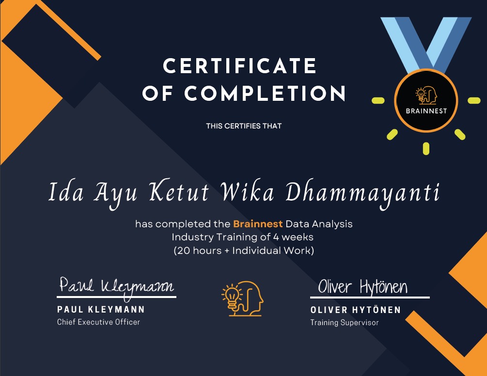 Wika Dhammayanti - Data Analyst